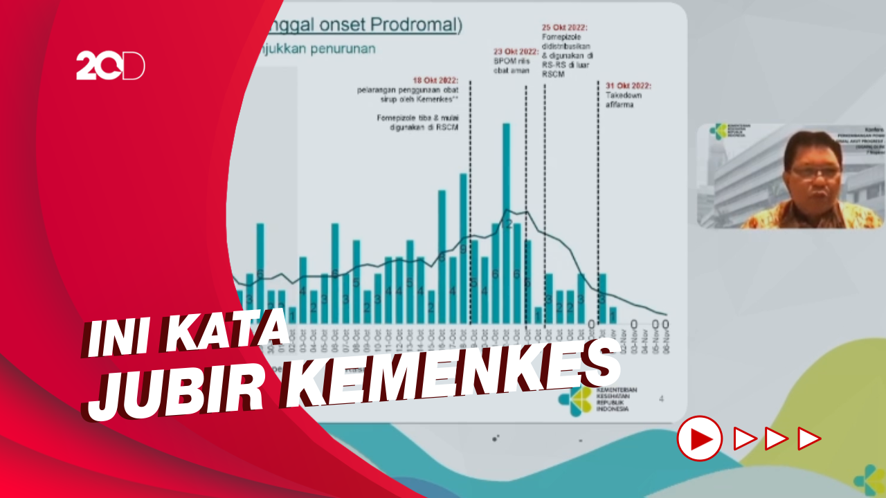 Beda Gagal Ginjal Akut dan Kronis