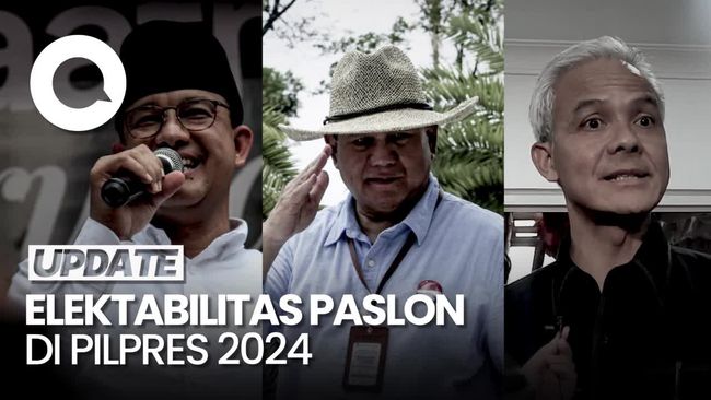Survei Indikator Prabowo Unggul Ganjar Dan Anies Bersaing Ketat