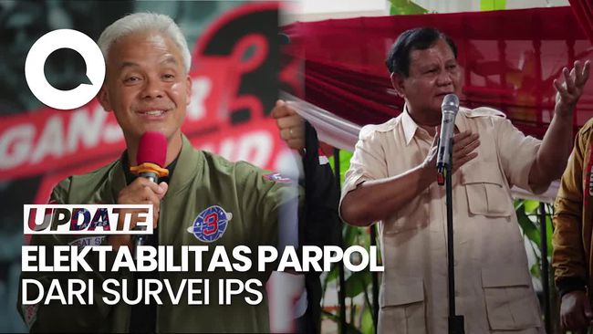 Survei IPS: Elektabilitas Partai Gerindra Geser PDI Perjuangan di Pemilu 2024