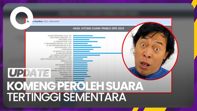 Komeng Unggul Sementara di DPD RI Jabar, Kantongi 278.612 Suara