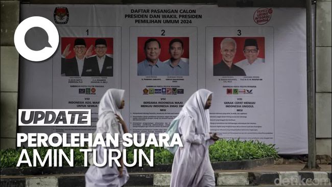 Timnas AMIN Klaim Perolehan Suara Anies-Cak Imin Turun hingga 3 Juta Timnas AMIN Klaim Perolehan Suara Anies-Cak Imin Turun hingga 3 Juta