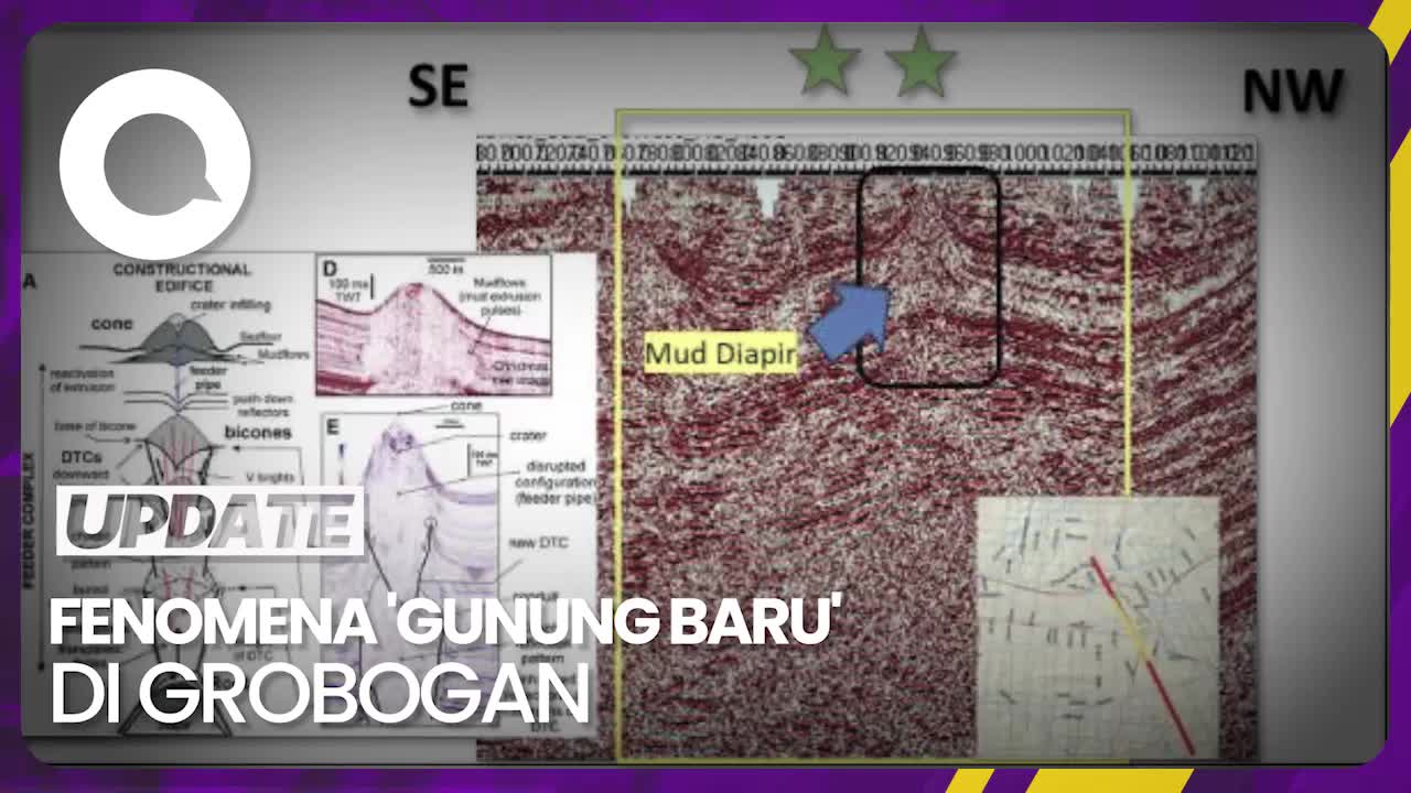Badan Geologi Buka Suara soal Fenomena 'Gunung Baru' di Grobogan Jateng