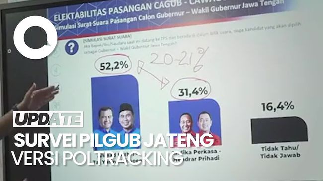 Video: Survei Pilgub Jateng Poltracking, Andika-Hendi 31,4%, Lutfhi-Yasin 52,2%
