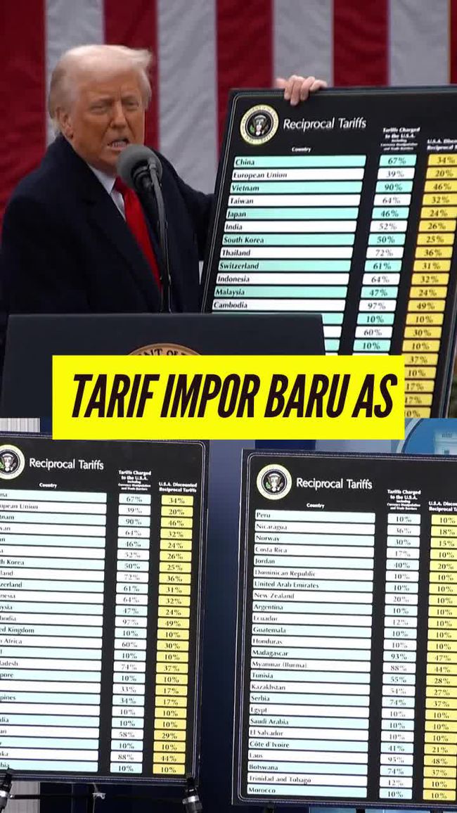 Video: Trump Umumkan Tarif Baru AS, Indonesia Kena 32%